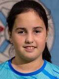 Vera Rodriguez - Espanha - Ficha e Estatísticas do Jogador
