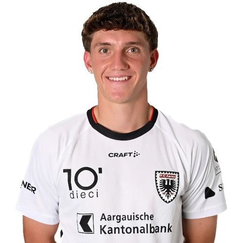 Ryan Kessler :: Market value :: playmakerstats.com
