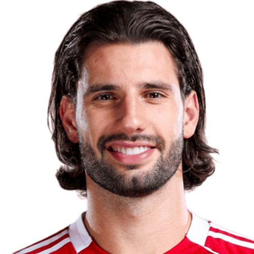 Dominik Szoboszlai :: 2025/2026 - Liverpool - Ficha e Estatísticas do ...