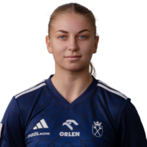 Aleksandra Dziób :: Timeline :: zerozero.pt