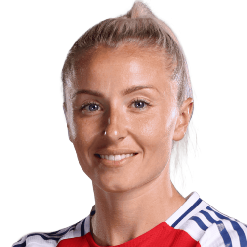 Leah Williamson becomes the latest Arsenal player to sign a new deal