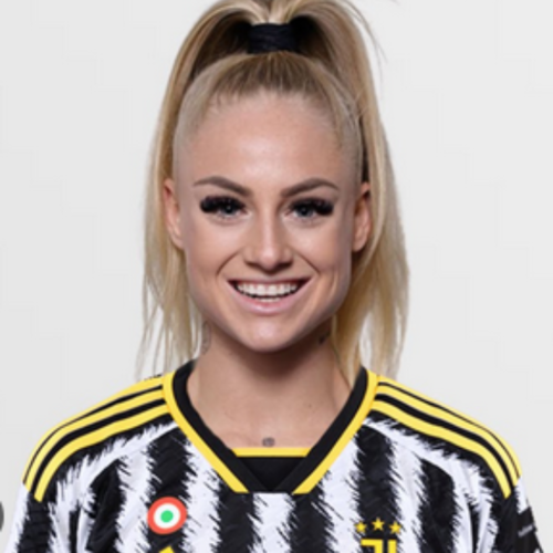 Alisha Lehmann :: 2025/2026 - Leicester City - Ficha e Estatísticas da ...