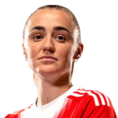 Georgia Stanway close to completing Arsenal switch