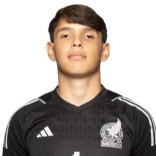 Paolo Bedolla :: 2025/2026 - Club América - Player Profile & Stats