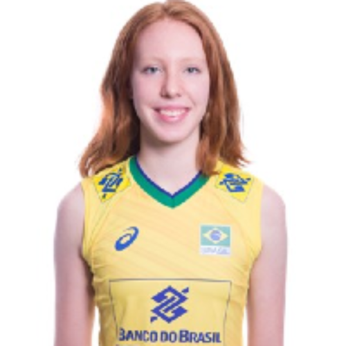 Júlia Bergmann :: 2025/2026 - Turk Hava Yollarri - Player Profile & Stats
