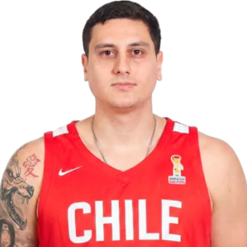 Kevin Rubio :: Kevin Rubio :: Univ. Concepción :: Estatísticas ...