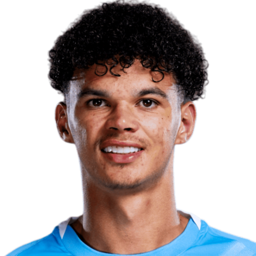 Nico O´Reilly earns England call up