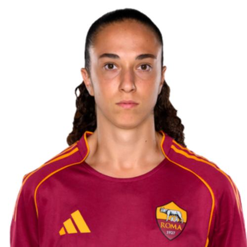 Giulia Galli :: 2025/2026 - Roma - Player Profile & Stats