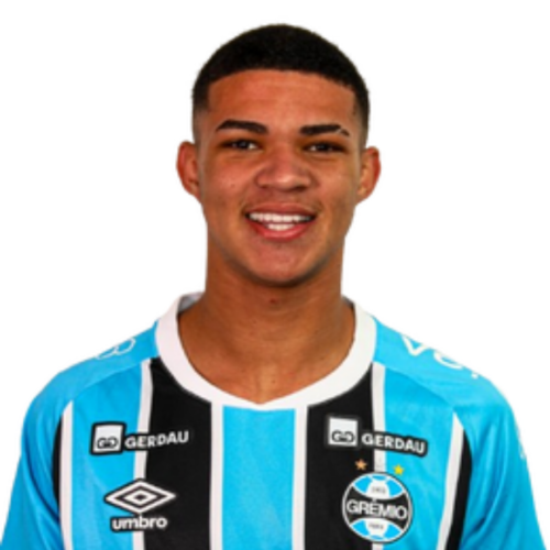 Luis Eduardo :: 2026 - Grêmio - Informações e Estatísticas do Jogador