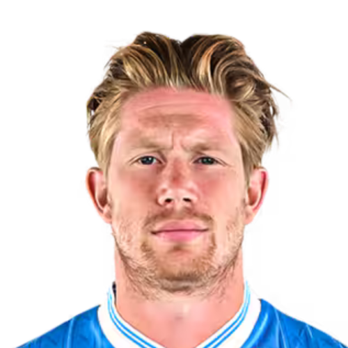 Kevin De Bruyne mostra-se feliz com a saída de Conte: «Nunca joguei na ...