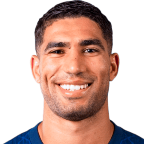 Achraf Hakimi :: Market value :: playmakerstats.com