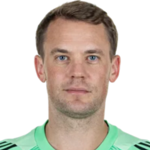 IFFHS: Manuel Neuer eleito melhor guarda-redes de 2014