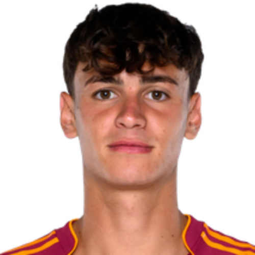 Niccolò Pisilli :: 2025/2026 - Roma - Informações e Estatísticas do Jogador