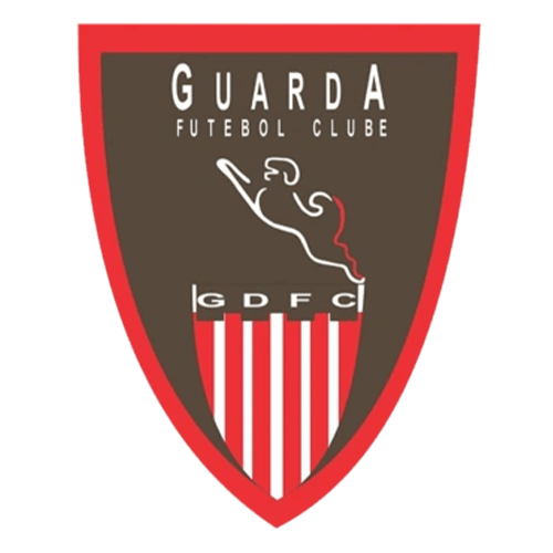 Guarda Desportiva (Jun.C S15) | Jogadores, Estatísticas e Análises