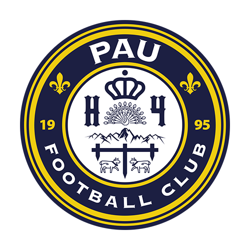 Estatísticas de Pau FC B x Bourbaki Pau - Confrontos