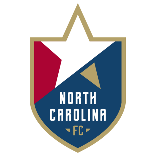 Estatísticas Golden Arrows vs North Carolina FC - Raio-X