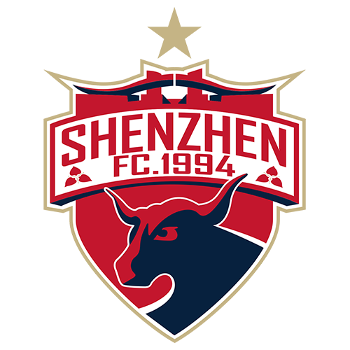 Videos :: Guizhou Zhicheng 3-1 Shenzhen FC :: China League One 2015/16