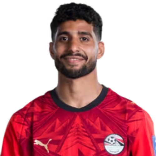 Ibrahim Adel :: 2025/2026 - Egito - Ficha e Estatísticas do Jogador
