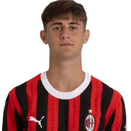 Mattia Liberali :: 2024/2025 - Milan - Player Profile & Stats