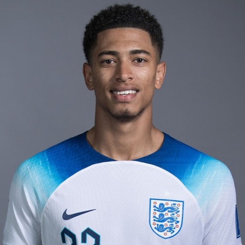 Jude Bellingham :: 2025/2026 - England - Player Profile & Stats